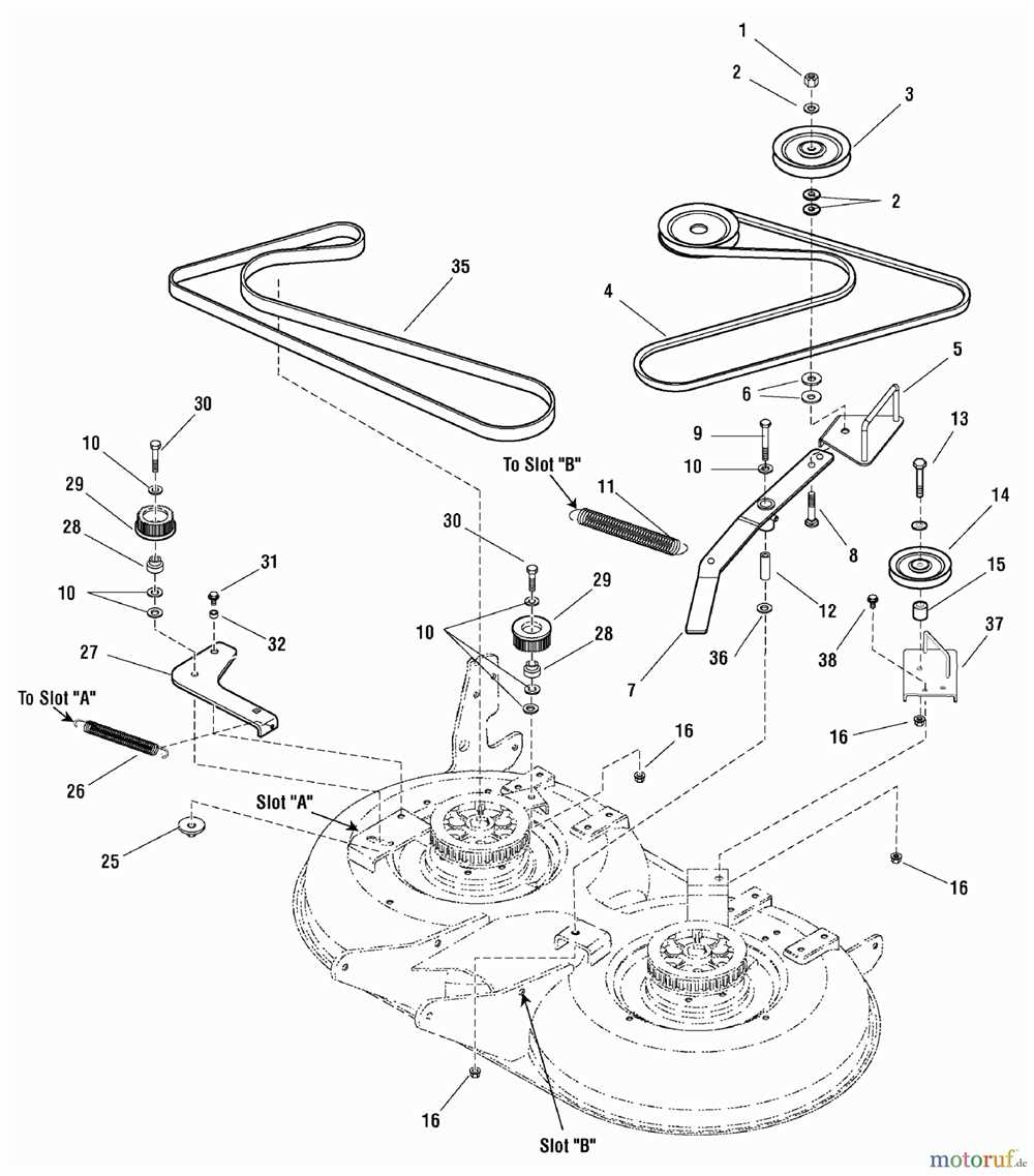The Ultimate Guide to Ferris Mower Drive Belt Diagrams