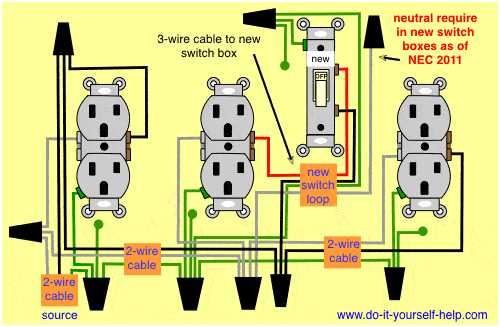 How to Wire a Light Switch and Outlet Together: A Step-by-Step Guide
