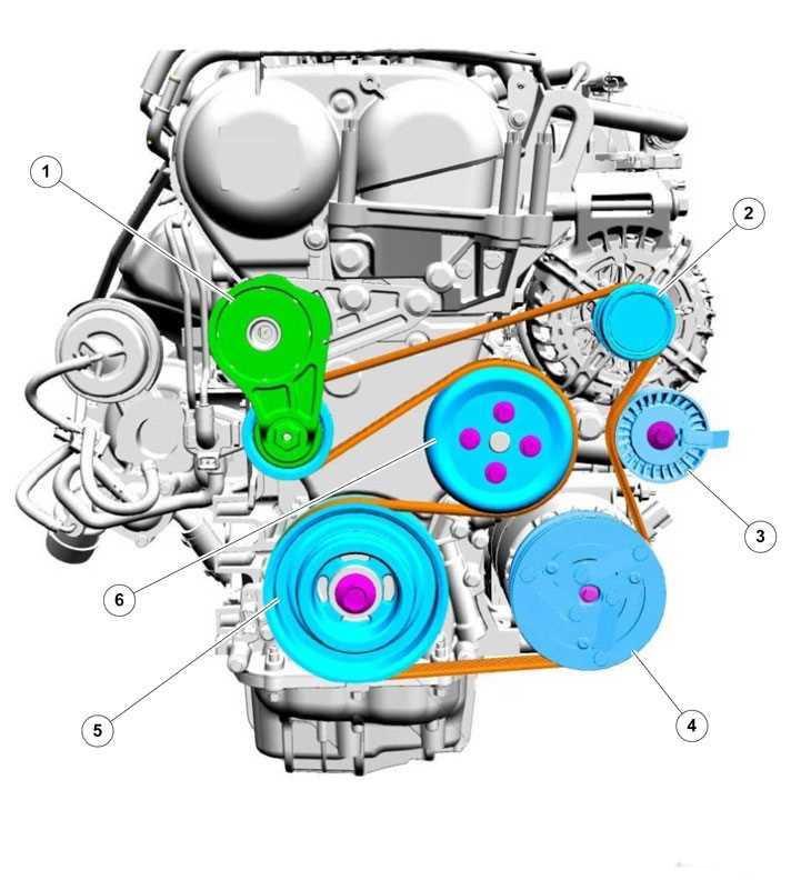 Decoding the GM 6.2 Belt Diagram: A Comprehensive Guide to ...