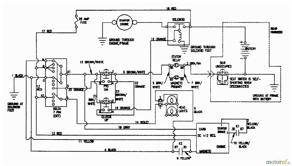 The Ultimate Guide: Wiring Diagram for Your Murray Riding Lawn Mower