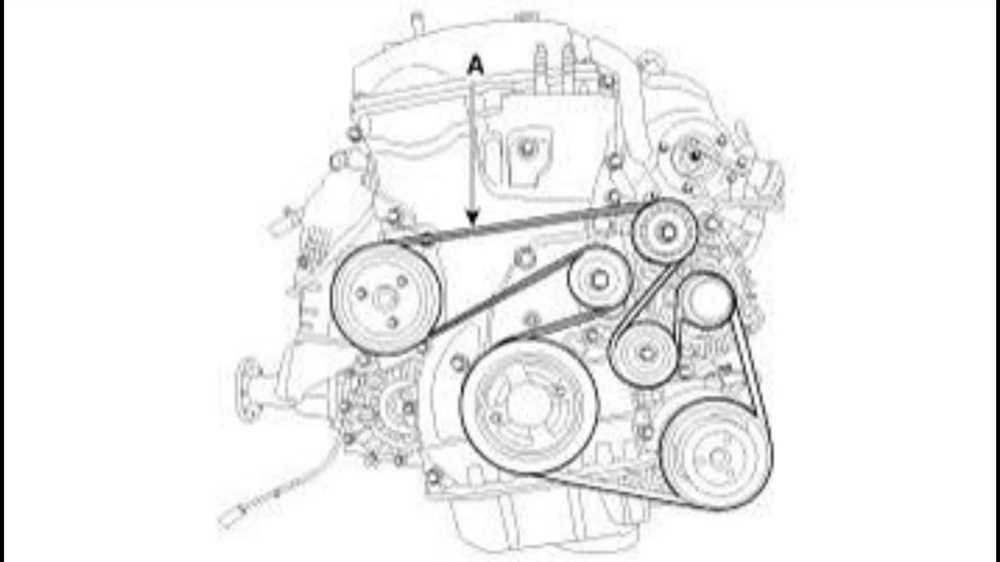 The Ultimate Guide to Understanding the 2013 Ram Belt Diagram