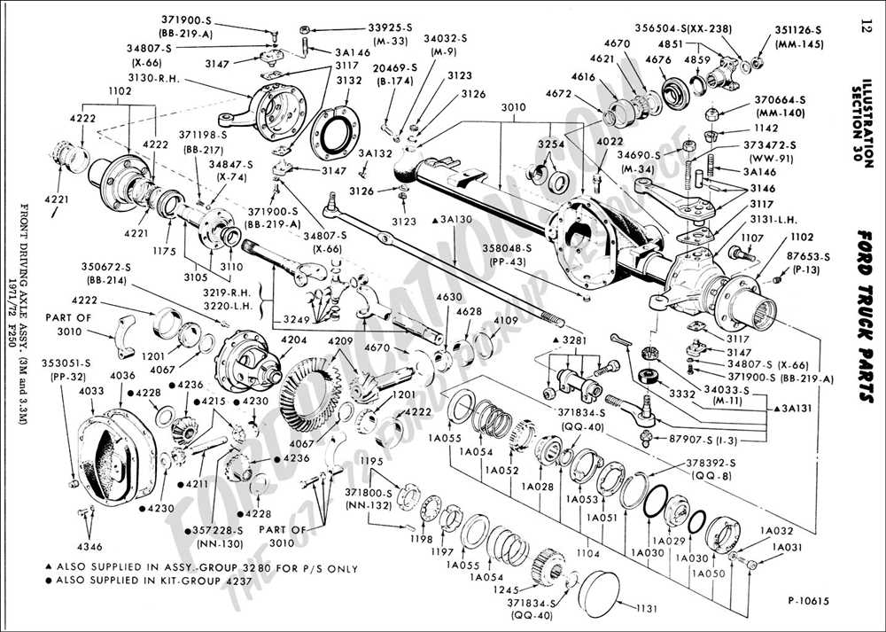 Discover the Comprehensive Front End Parts Diagram for the 2003 Ford F250
