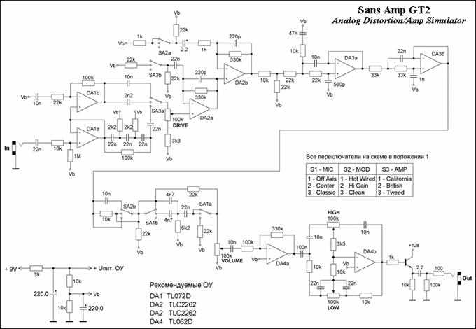 How to Create an Effective Strapping Amps Diagram for Optimal Sound Quality