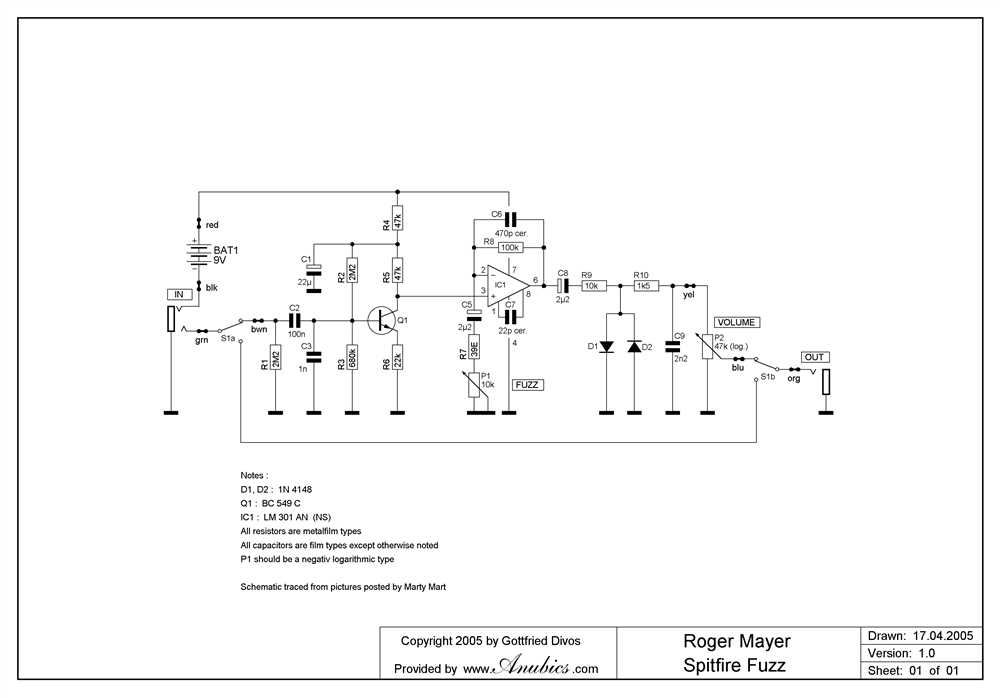 Naga Viper Schematic: Unveiling the Secrets of a Fiery Pepper