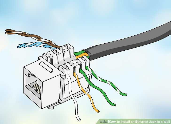 Step-by-Step Guide: How to Wire an Ethernet Jack